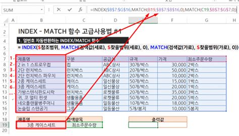 엑셀 index match 함수 고급 사용법 엑셀 함수 공식 오빠두엑셀