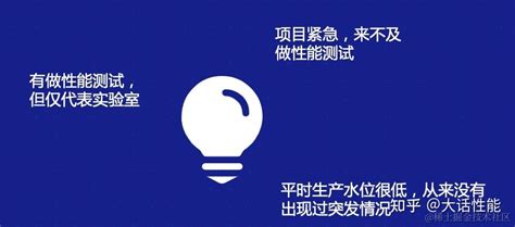 全链路压测体系建设方案的思考与实践 知乎