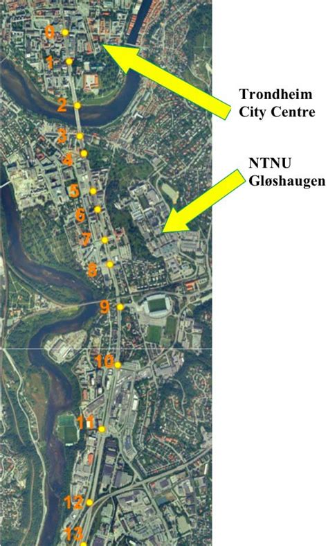 Initial Set Of Street Lab Stations Download Scientific Diagram