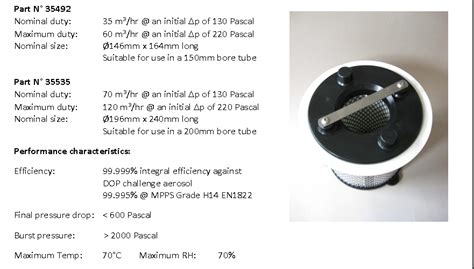 Hepa Filter Push 2 Or Push Push Hepa Filter Easy Sourcing On Made In