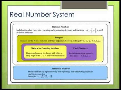 The Real Number System Welcome To Ms Gillen S Class