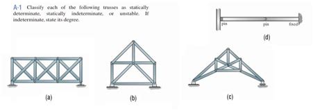 Solved A 1 Classify Each Of The Following Trusses As