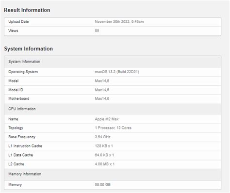 M Max Benchmarks Leaked Showcases Faster Performance
