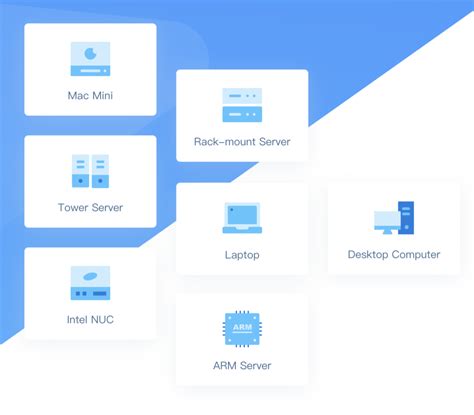 Zstack Cloud Infrapro