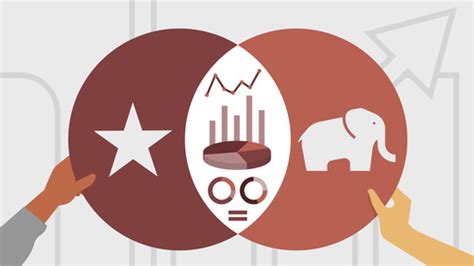 Big Data Analytics With Hadoop And Apache Spark 2020 Career