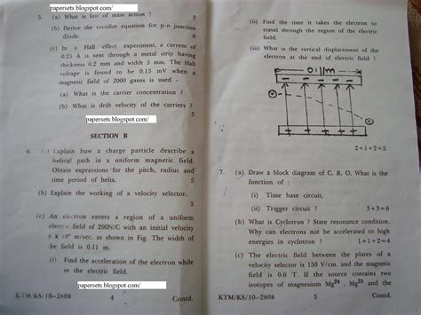 QnA Hub Applied Physics Question Paper Engineering St Year Nagpur University