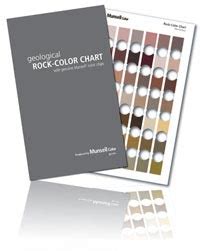 Munsell Rock Color Chart Soil Color Chart Manufacturer Supplier
