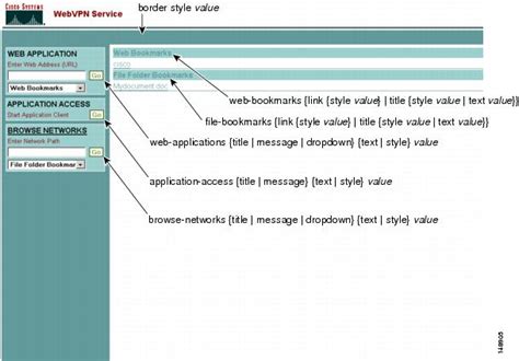 Cisco Security Appliance Command Line Configuration Guide Version Configuring WebVPN