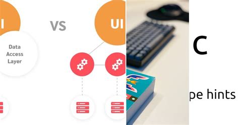 List Django Performance Curated By Saidblanchette Medium