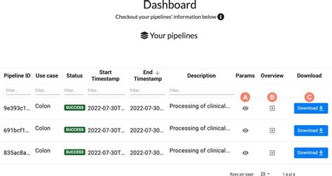 Sket X Dashboard Providing Information About The Executed Sket Download Scientific Diagram