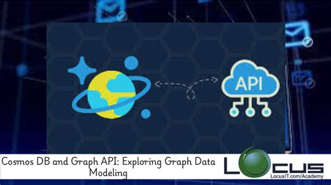 cosmos db graph api training locus it academy india
