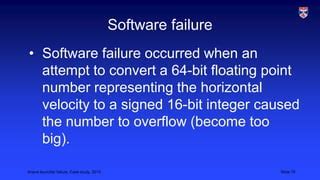 Ariane Launcher Failure PPTX IT And Internet Support Internet