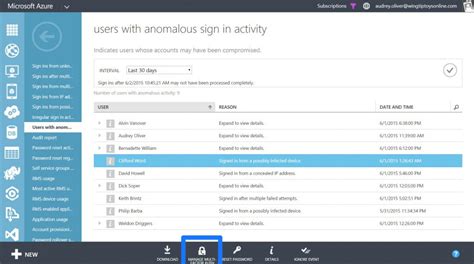 Microsoft Azure Active Directory To Ban Commonly Leaked Passwords Winbuzzer