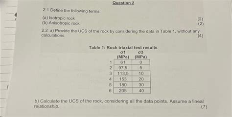 Solved 2 1 Define The Following Terms A Isotropic Rock