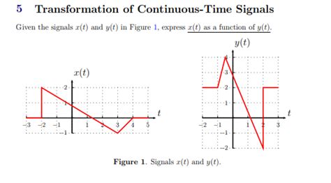 Solved 5 Transformation Of Continuous Time Signals Given The