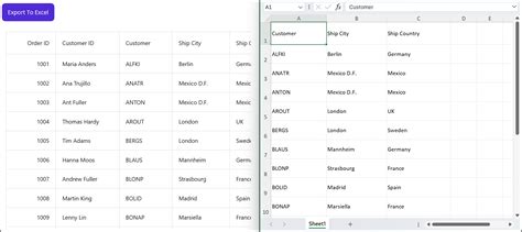 Exporting DataGrid To Excel Made Easy In NET MAUI