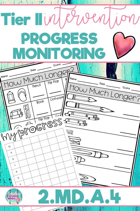 Acadience Math Progress Monitoring