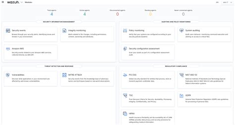 Release 439 Release Candidate 1 E2e Ux Tests Demo Environment · Issue 15099 · Wazuh