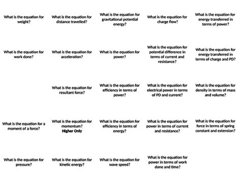 Aqa Gcse P5 P8 Physics Revision Questions And Answers Teaching Resources