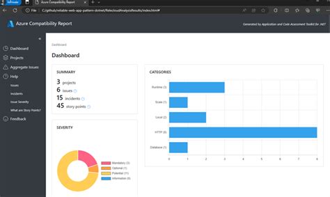 azure migrate application and code assessment tool for