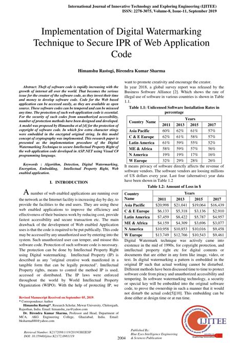 Pdf Implementation Of Digital Watermarking Technique To Secure Ipr Of Web Application Code