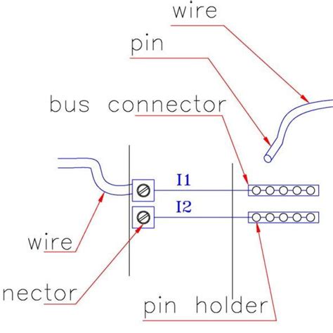 Input Connections To The Plc Download Scientific Diagram