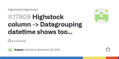 highstock column datagrouping datetime shows too much on xaxis