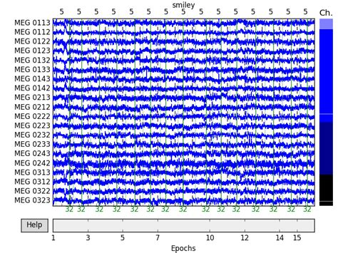 visualize epochs data — mne 0 14 1 documentation