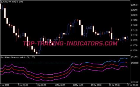 fgdi indicator top mt5 indicators mq5 or ex5 top trading ♾️ best