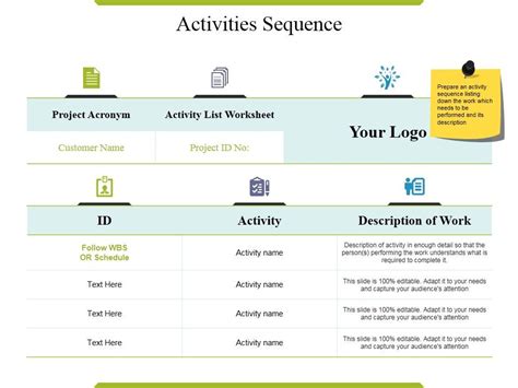 Activities Sequence Ppt PowerPoint Presentation Inspiration Deck