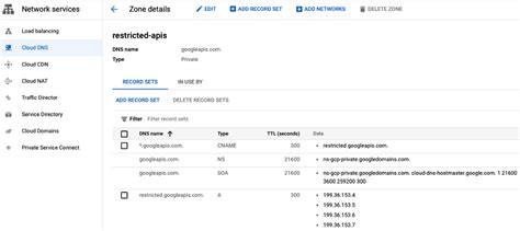 Secure Data Between MuleSoft And Google Services MuleSoft Blog