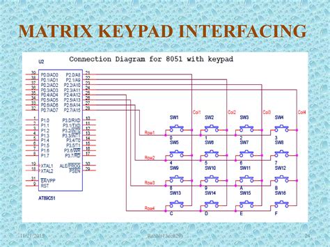 8051 microcontroller ppt pptx