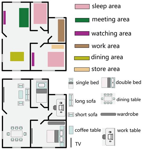 The Mapping Between The Functional Areas Presented By Colors And Download Scientific Diagram