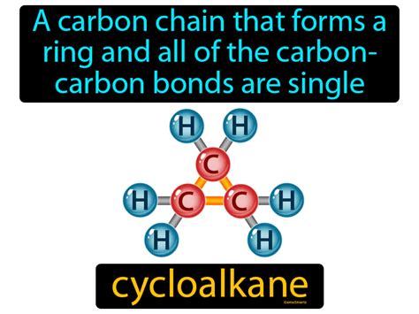Cycloalkane Definition Easy To Understand Image With Audio Gradesup Gg