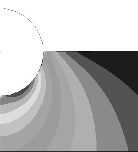 Minimum Principal Strain Contour Plots Left Figure No Clearance Right