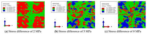 Numerical Simulations Of Radial Well Assisted Deflagration Fracturing Based On The Smoothed