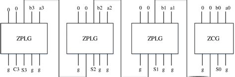 The Reversible Implementation Of A 4 Bit Parity Preserving Reversible