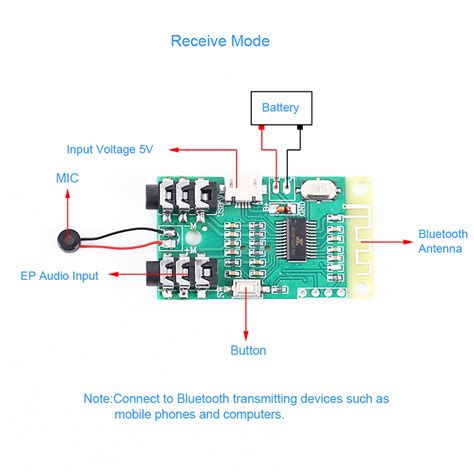 บลูทูธ42ตัวรับเครื่องส่งสัญญาณเสียง37v 5v 10m ระยะทาง Mp3ถอดรหัสโมดูลไร้สายลำโพงสำหรับ Arduino