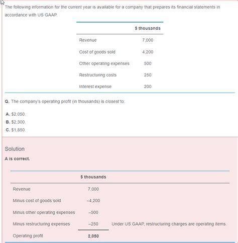 Cfa L1 Frm Question On Income Statement R Cfa