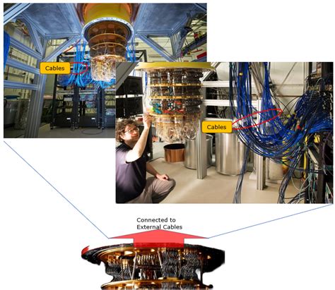 Quantum Computing Sharetechnote