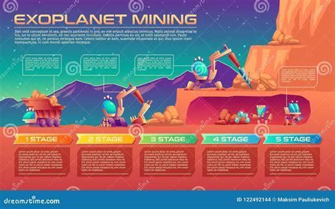 Exoplanet Mining Vector Background With Timeline