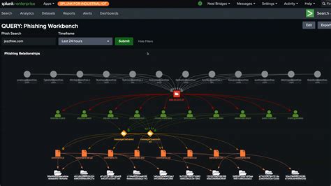 Query Federated Search Splunkbase