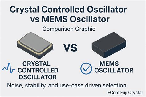 Crystal Controlled Oscillator Vs Mems Oscillator Fcom Fuji Crystal