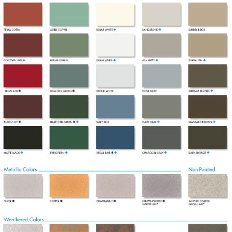 Color Colour Coated Aluminum Coil Sheet Sinopro Sourcing Industrial Products
