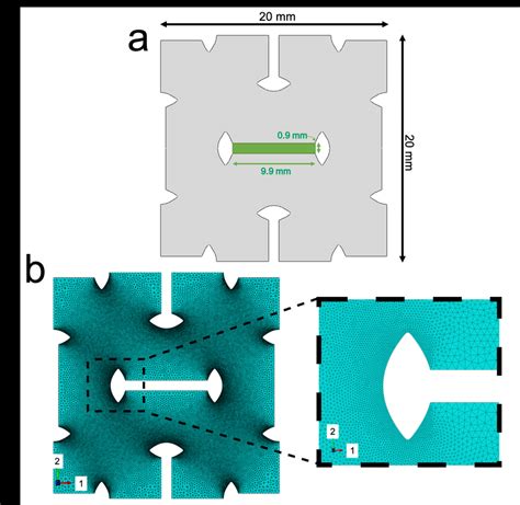 Figure S1 Representative Periodic Unit Cell Used In The Numerical Download Scientific Diagram