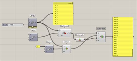 replace x values in list with domain grasshopper mcneel forum