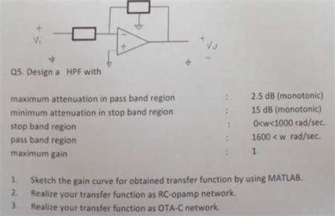 Solved Maximum Attenuation In Pass Band Region Minimum