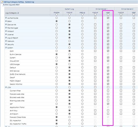 v4 38 memory warning av cloud query bypass page 3 — zyxel