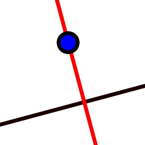 How To Find Orthocenter And Altitudes With Geogebra