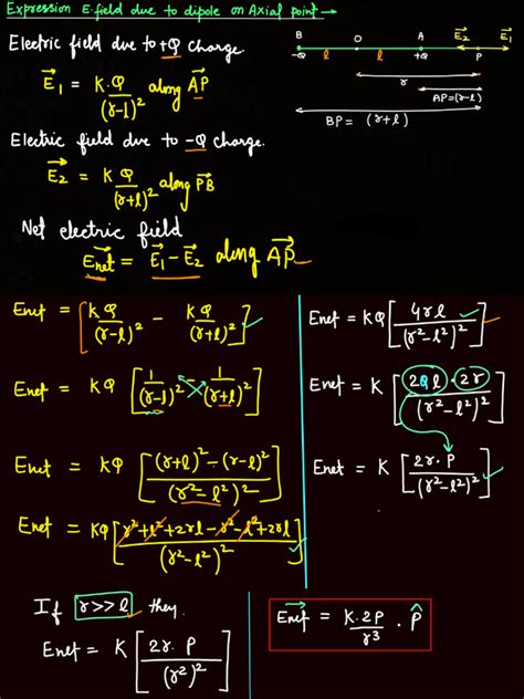 Most Important Derivation Class 12 1 3 124 Pdf